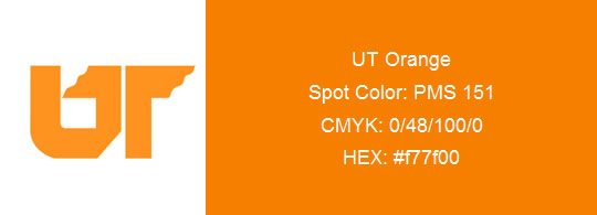 The Case FOR College Sports - Neuromarketing