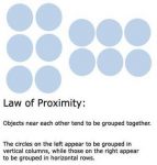 What Visual Marketers Should Know About Gestalt Principles