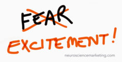 7 Ways to Get Psyched & Ace Your Performance - Neuromarketing